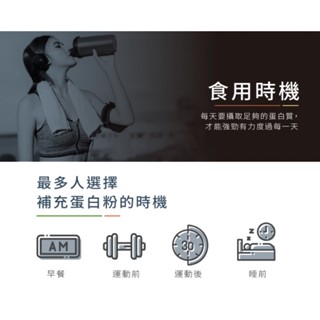 快速出貨 現貨 結帳再折扣$45 台灣 TRYALL 分離乳清蛋白35g 隨手包 多種口味 環遊世界 高蛋白 乳清 | 蝦皮購物