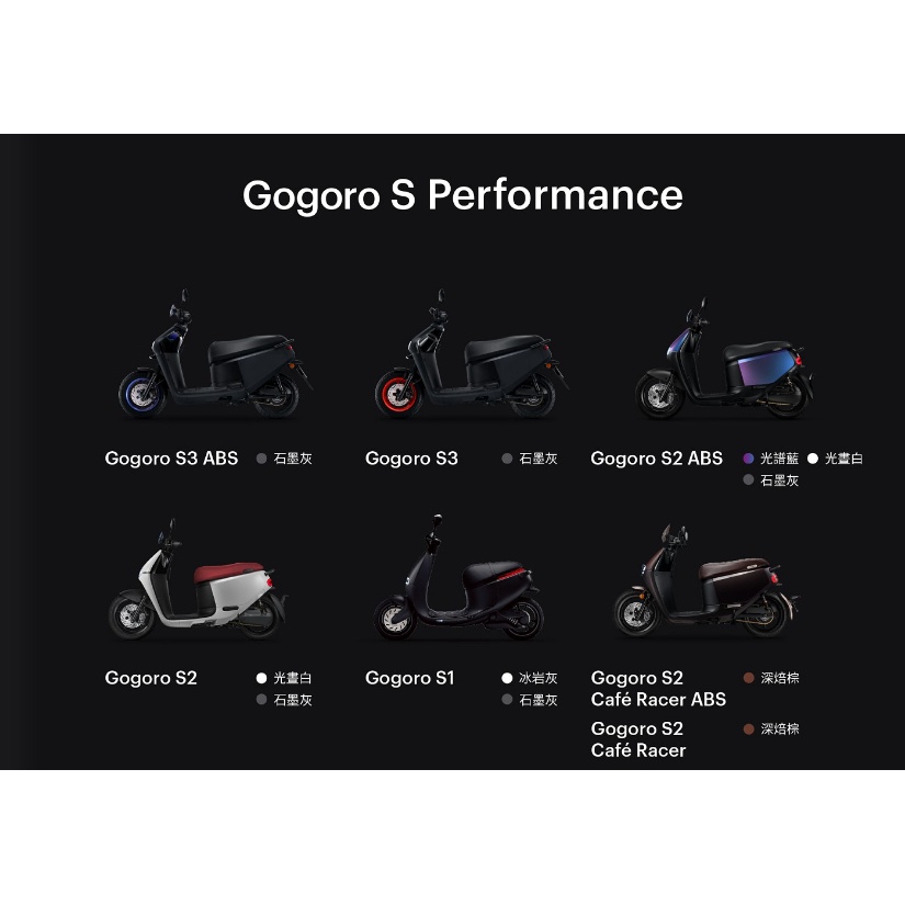 Gogoro S系列 S1 S2 SuperSport 競速 S1系列經典款 補助 電動車 機車 摩托車 活動 車價 | 蝦皮購物