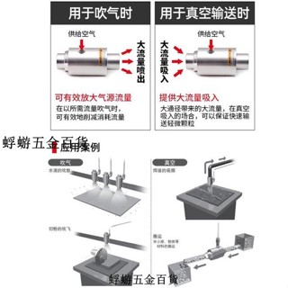 氣動上料吸料機 送空氣放大器 ZH10/20/30/40-B-X185 真空輸送器 氣力【蜉蝣五金】 | 蝦皮購物
