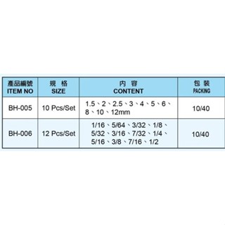 黑手牌 BH-005 BH-006 六角板手組 六角板手 六角扳手 板手 扳手組 鉻釩鋼 | 蝦皮購物