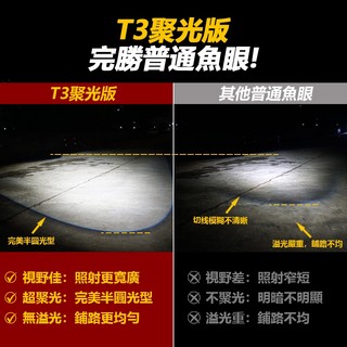T3 聚光版 FORCE 2.0 1.0 專用 LED魚眼 雙近雙遠套組 直上型 H7 LED魚眼大燈 | 蝦皮購物
