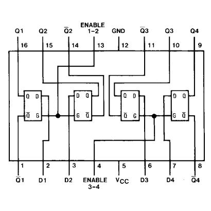74LS75 Quad Latch ( 2 顆 ) | 蝦皮購物