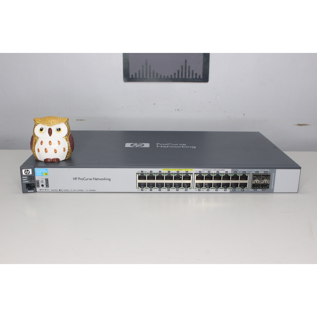 HP ProCurve J9299A 2520G-24-PoE 24 Port PoE Gigabit Switch | 蝦皮購物