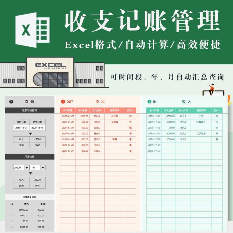 財務專用 | 財務收支記賬版電子版excel模板 收支自動匯總可按年月時間段查詢 | 蝦皮購物