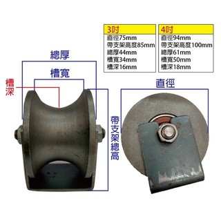 【singcoco】黑鐵 4" U槽滑輪 U型輪 U鐵管輪 圓管軌道輪 丸形 丸型 大門輪 軌道輪 圓管輪 | 蝦皮購物