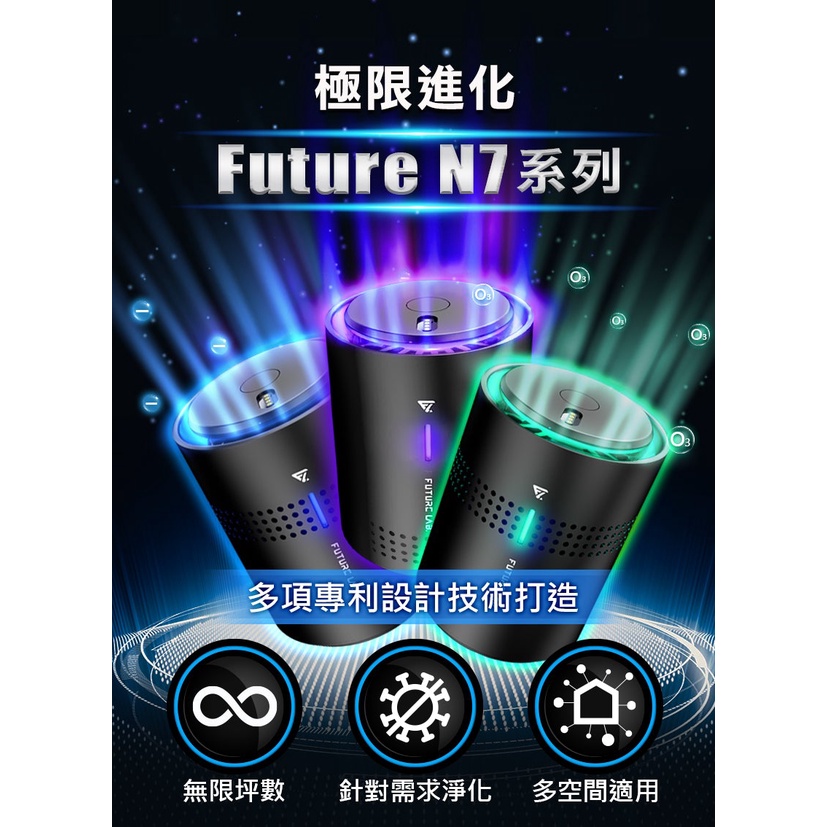 未實驗室 無限進化N7,N7S,N7D系列 空氣淨化機 空氣淨化器 家用車用空氣清淨機 奈米活氧殺菌 活氧 | 蝦皮購物