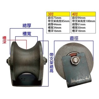 【susumy】黑鐵 3" U槽滑輪 U型輪 U鐵管輪 圓管軌道輪 丸形 丸型 大門輪 軌道輪 圓管輪 | 蝦皮購物
