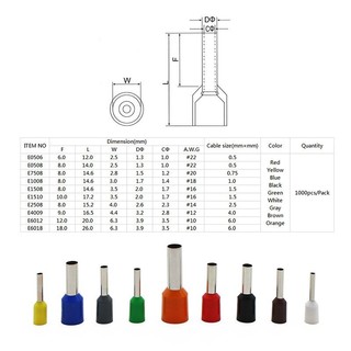 1000 件/包 E0508 E7508 E1008 E1508 E2508 絕緣套圈接線端子線端線連接器電氣壓接終結器 | 蝦皮購物