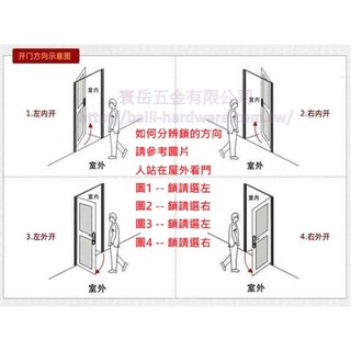 【susumy】 COE E-319 方型雙色面板 五段匣式連體鎖 內外鑰匙 附暗閂 護套式葉片鑰匙 水平鎖 | 蝦皮購物