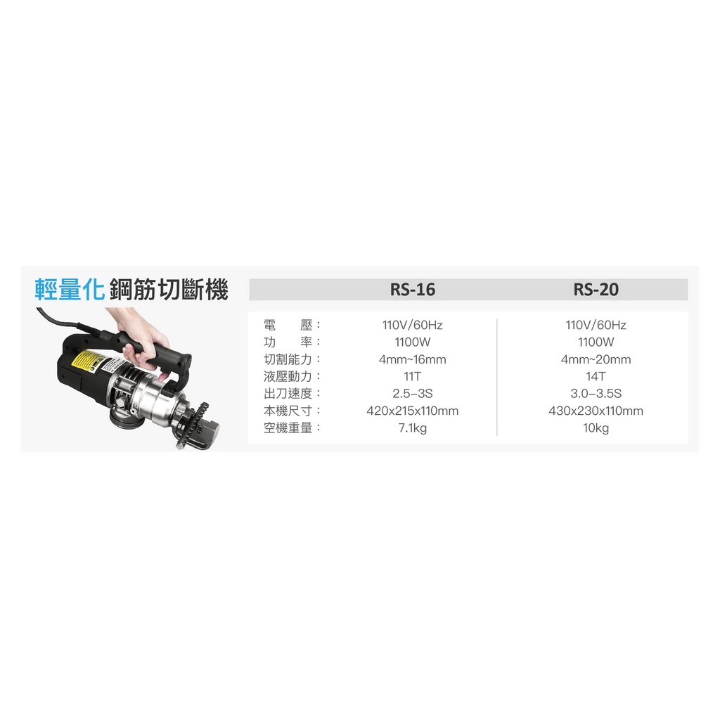 WIN五金 FKS BOST 110V輕量化新型鋼筋切斷器 鋼筋切斷機 牙條切斷機 牙條切斷器 鋼筋剪 油壓鋼筋剪 | 蝦皮購物