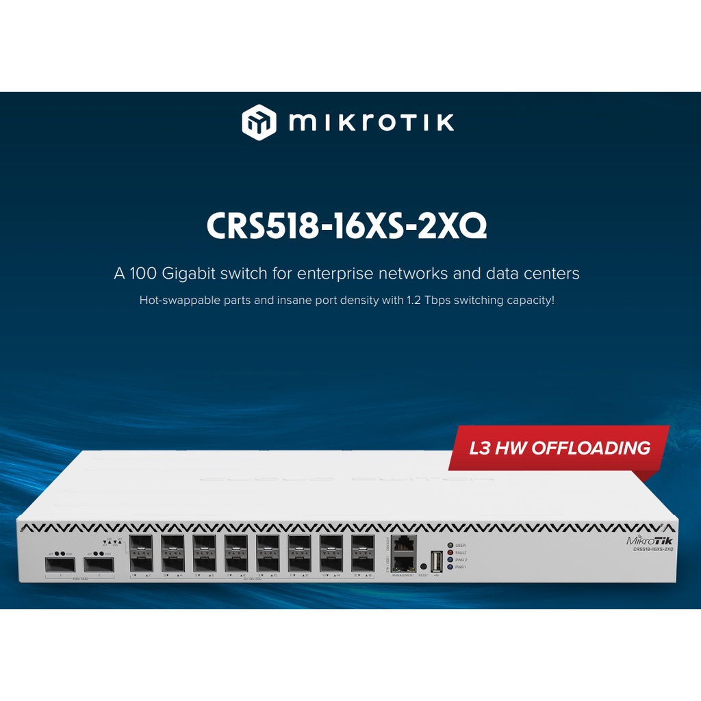 【MikroTik台灣代理】公司貨 CRS518-16XS-2XQ-RM 100G網管型交換器 | 蝦皮購物