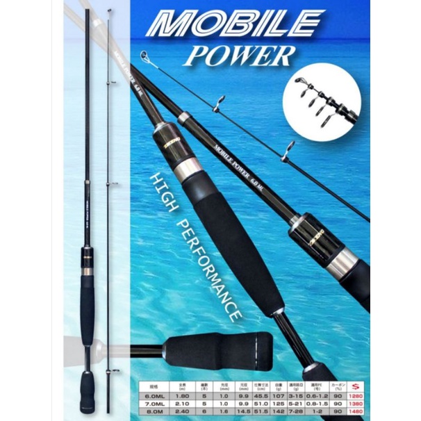 冠軍釣具 POKEE 太平洋MOBILE POWER 路亞竿 振出路亞 竿 | 蝦皮購物