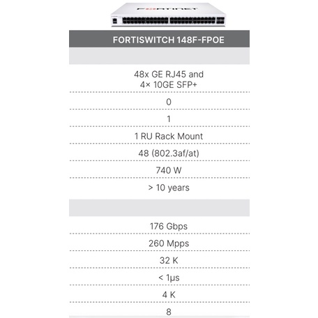 Fortinet FortiSwitch FS-148F-FPOE POE Switch網路供電 交換機 | 蝦皮購物