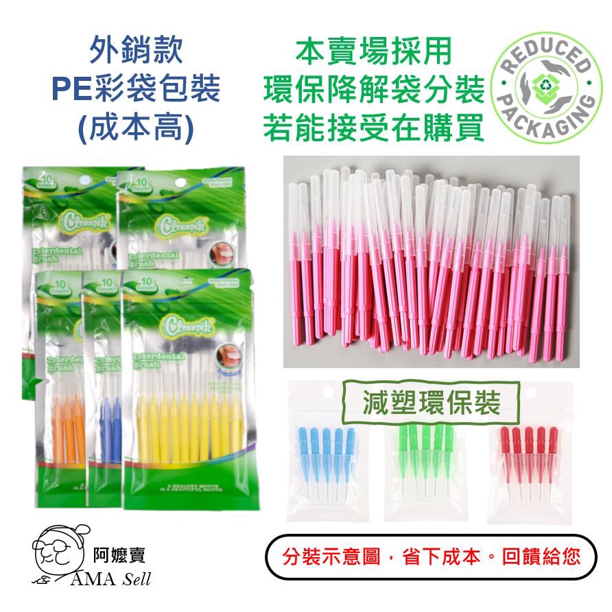 I型 牙間刷 牙縫刷 齒間刷 外銷品質 FDA 認證【阿嬤賣 AMA Sell】促銷 | 蝦皮購物