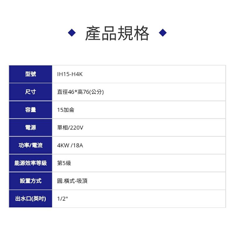 【ICB亞昌工業】 IH15-H4K 可調溫休眠型電能熱水器 【圓.橫式-吸頂】 | 蝦皮購物