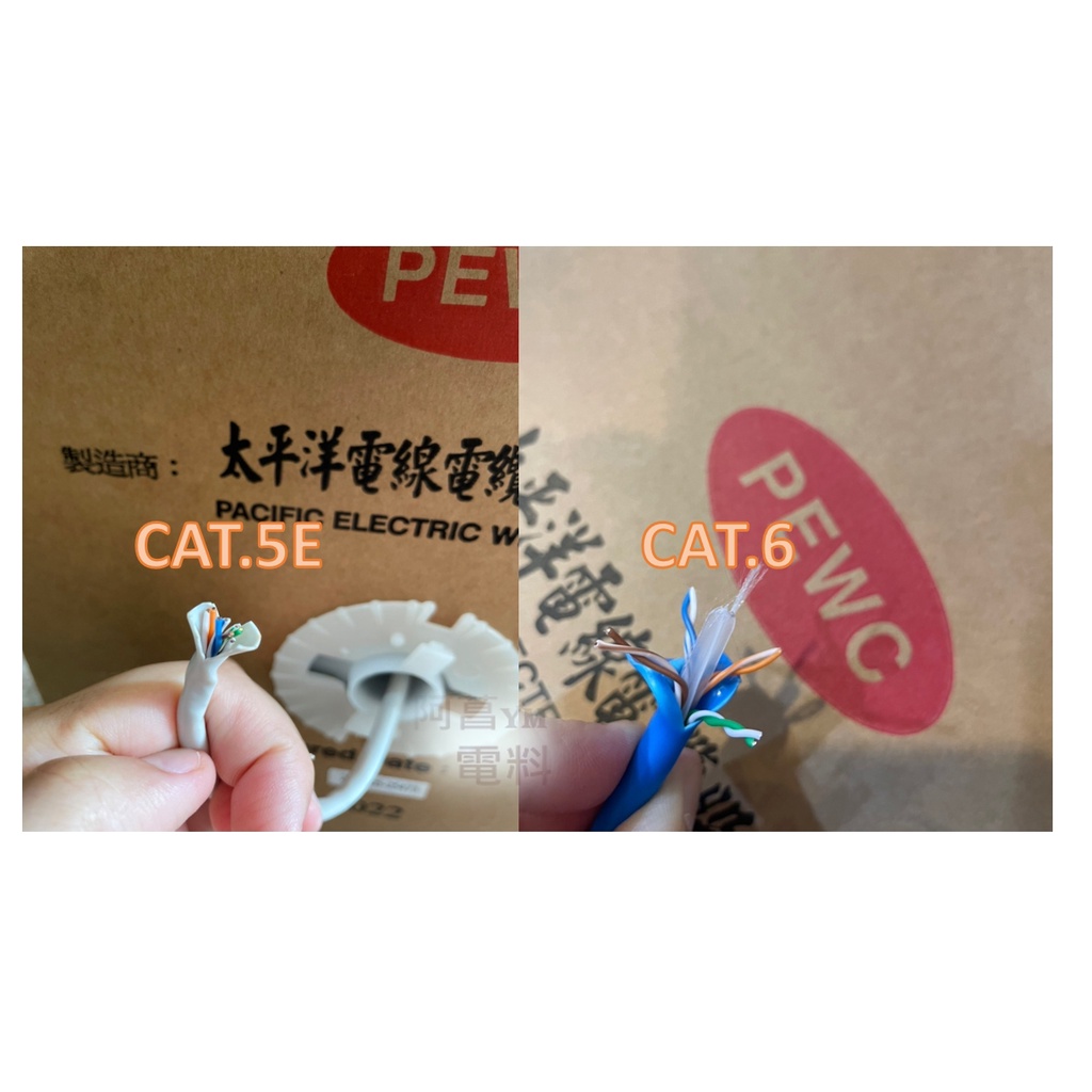 【可零售裁切/附發票】太平洋 網路線 CAT5E CAT.5E CAT6 CAT.6 UTP 非屏蔽【以1M長度為單位】 | 蝦皮購物