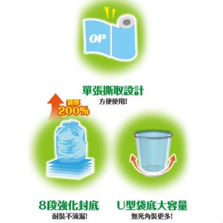 OP 花香清潔袋 分解袋 垃圾袋-小15L/中20L/大45L(英國梨小蒼蘭/薰衣草/檸檬)【愛買】 | 蝦皮購物