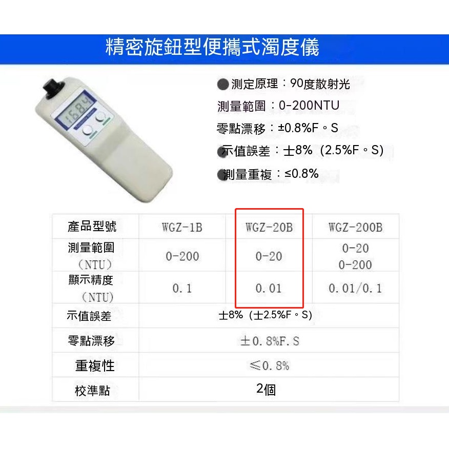 lu80188【齊威】 WGZ-1B/20B便攜式數顯濁度儀 濁度計 自來水渾濁度水質 檢測儀 | 蝦皮購物