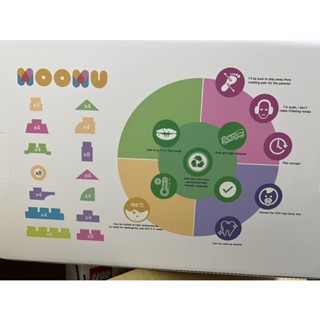 MOOMU香草軟積木72片+積木公仔5入 | 蝦皮購物