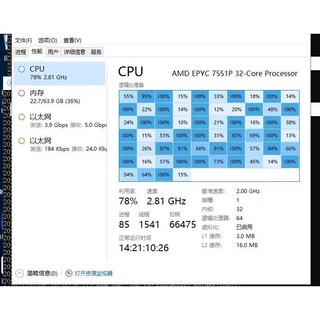 【現貨】AMD霄龍一代EPYC 7551P 充新正式7551P/7571/7551/7601/7501 | 蝦皮購物