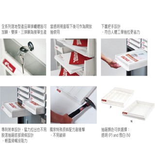 【樹德】B4V-105P 台灣製造 落地櫃 桌上型 資料櫃 文件櫃 公文櫃 可放A4文件 落地型 效率櫃 檔案櫃 側櫃 | 蝦皮購物