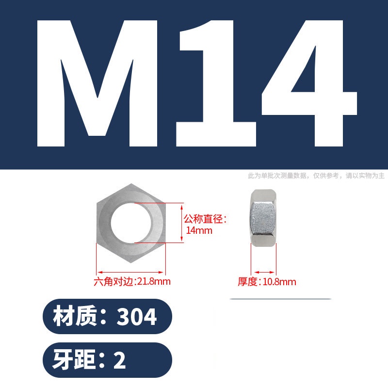 【快速出貨-】304不鏽鋼六角螺母螺帽M1.6/M2/M2.5/M3/M4/M5/M6/M8/M10/M12~M20 | 蝦皮購物