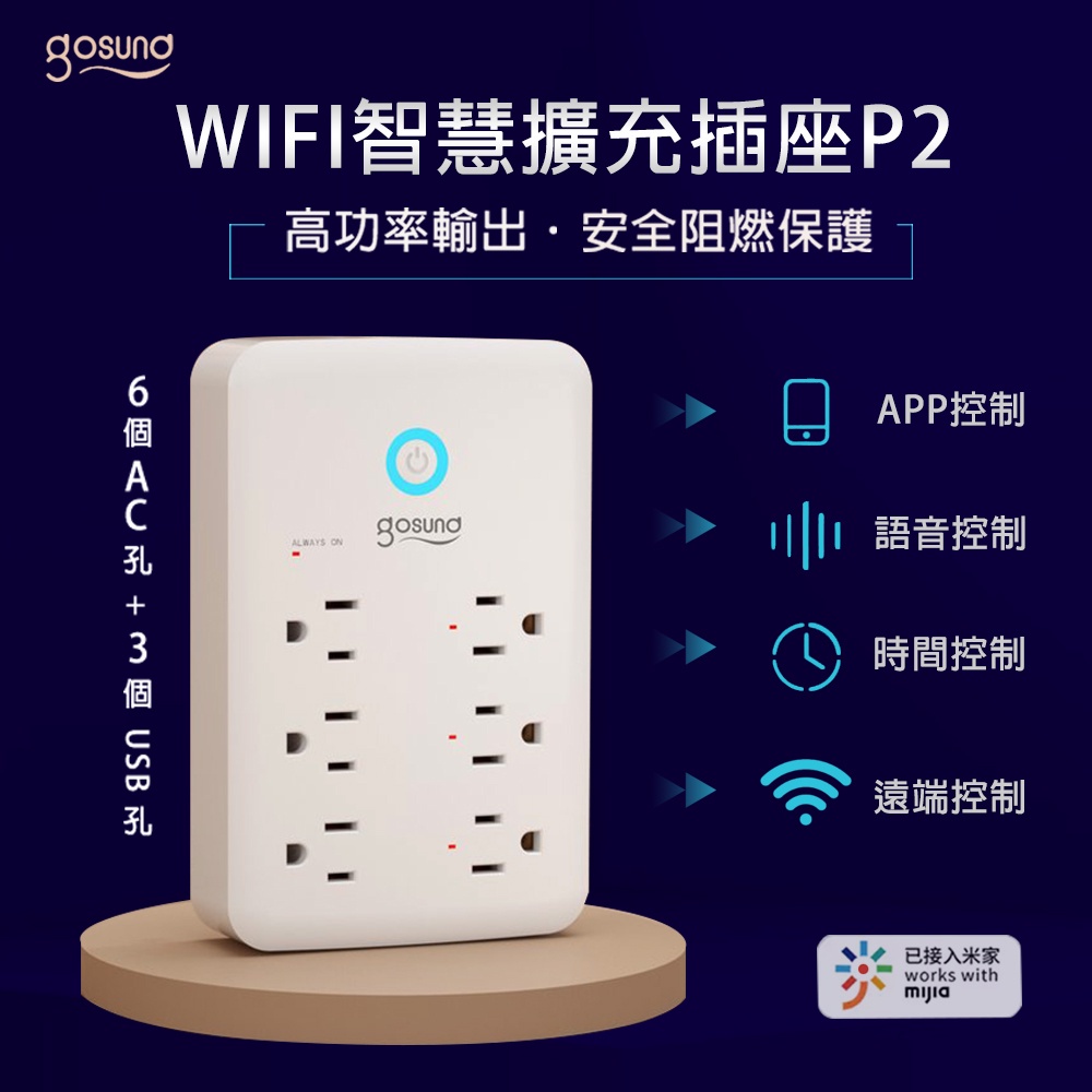 台灣現貨 小米 Gosund WIFI智慧擴充插座 P2 臺灣版 酷客 九合一 多功能 米家APP 壁式插頭 支援小愛⁂ | 蝦皮購物