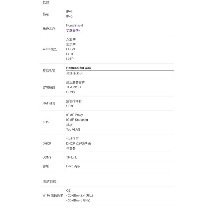 TP-LINK Deco X50-5G 5G LTE+AX3000 完整家庭 Mesh WiFi 6系統 現貨 廠商直送 | 蝦皮購物