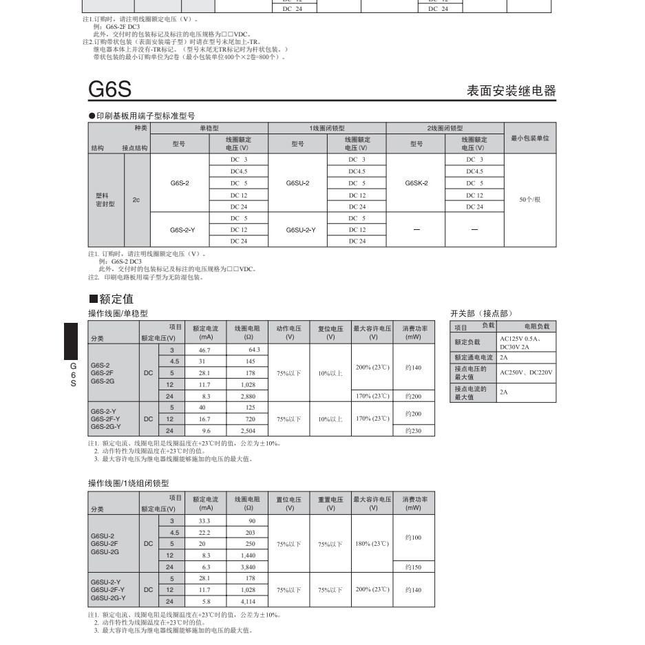 G6S-2F-12V G6S-2F-5V G6S-2F-24V 信號繼電器 8pin 2A 兩開兩閉 | 蝦皮購物