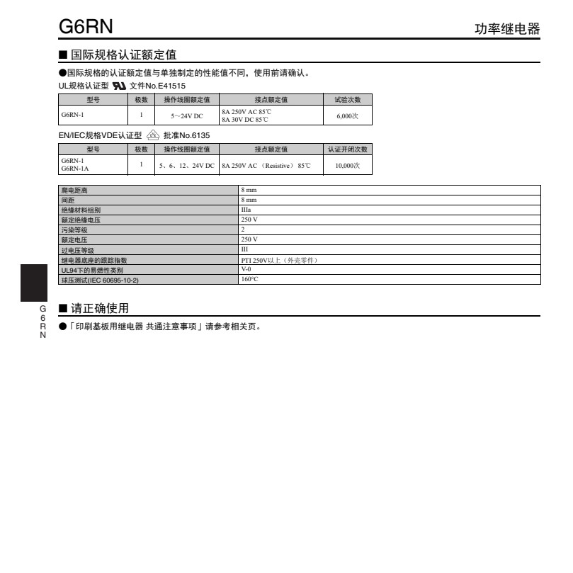 G6RN-1 5VDC 12VDC 24VDC原裝繼電器 DC5V 12V 24V 5pin 8A | 蝦皮購物