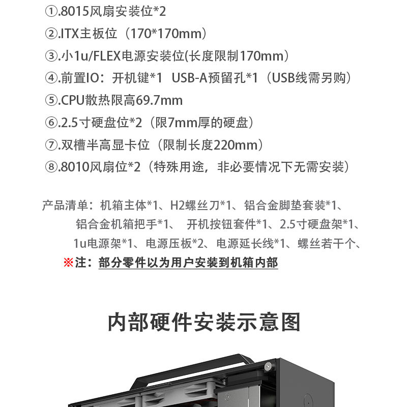 LZmod A24-V5 2.0 Case Mini ITX機箱 雙槽GPU 雙面倒角設計 FLEX 1U電源 | 蝦皮購物