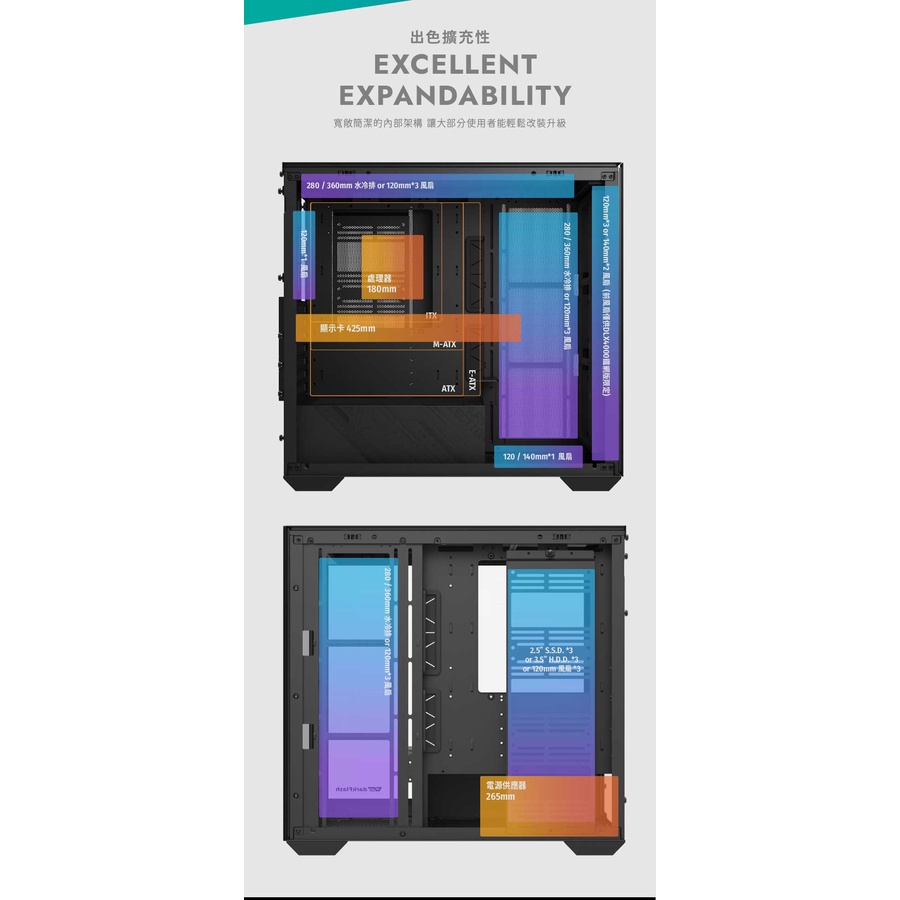 darkFlash大飛 DLX4000 Mesh 鐵網版 奢華特選機殼 黑B/白W (不含風扇) 現貨 廠商直送 | 蝦皮購物