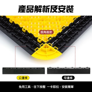 【獨一無二】隔水墊 塑膠地墊 防滑地墊 塑膠格柵板 廚房 MIT-PPGC6Y 拐角邊條 浴室防滑地墊 排水板 | 蝦皮購物