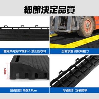 【工仔人】防滑地墊 塑膠地墊 洗車地板 pvc塑膠地墊 PPGC406BS 地格柵 巧拼地板 地板格 淋浴墊 隔柵板 | 蝦皮購物