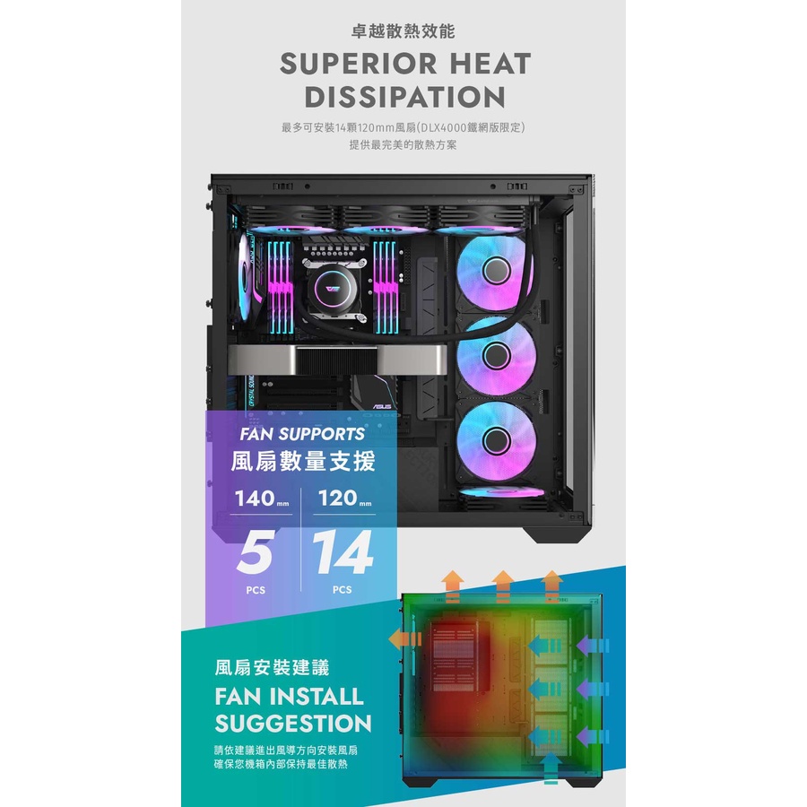 darkFlash大飛 DLX4000 Mesh 鐵網版 奢華特選機殼 黑B/白W (不含風扇) 現貨 廠商直送 | 蝦皮購物