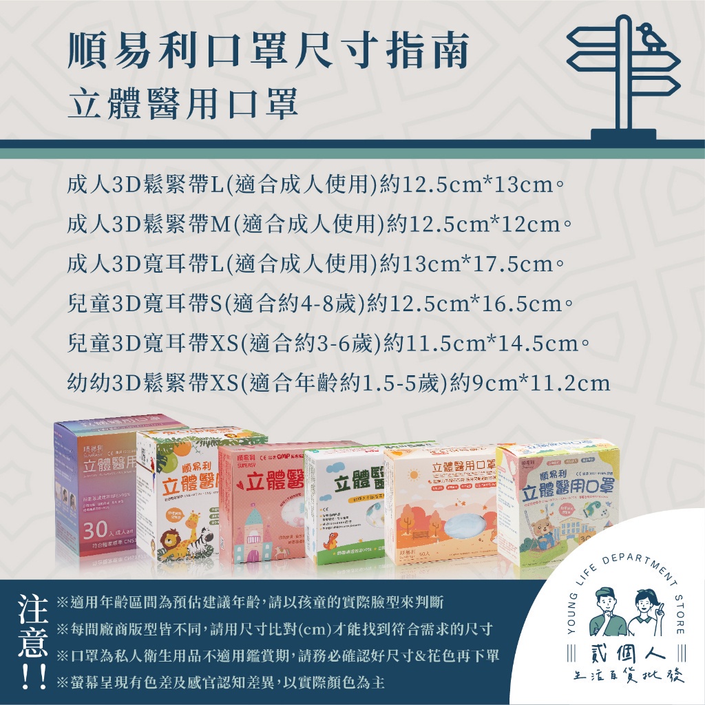 挑戰全網最低價 順易利 兒童醫療口罩 立體口罩 3D醫用 立體口罩 鬆緊帶 立體口罩 台灣製MIT30入 雙鋼印 醫療 | 蝦皮購物