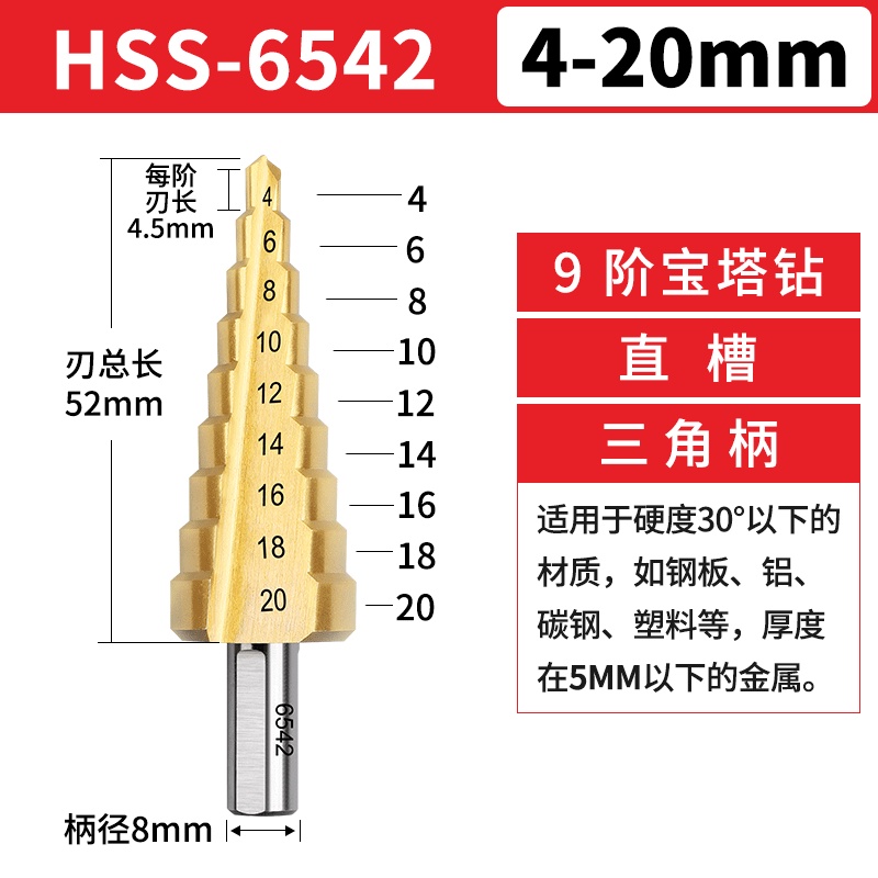 6542含钴寶塔鑽 4241三角柄直槽/螺旋階梯鑽 高速鋼 擴孔階梯開孔器 圓穴鑽 HSS 鑽頭 不鏽鋼 白鐵 | 蝦皮購物