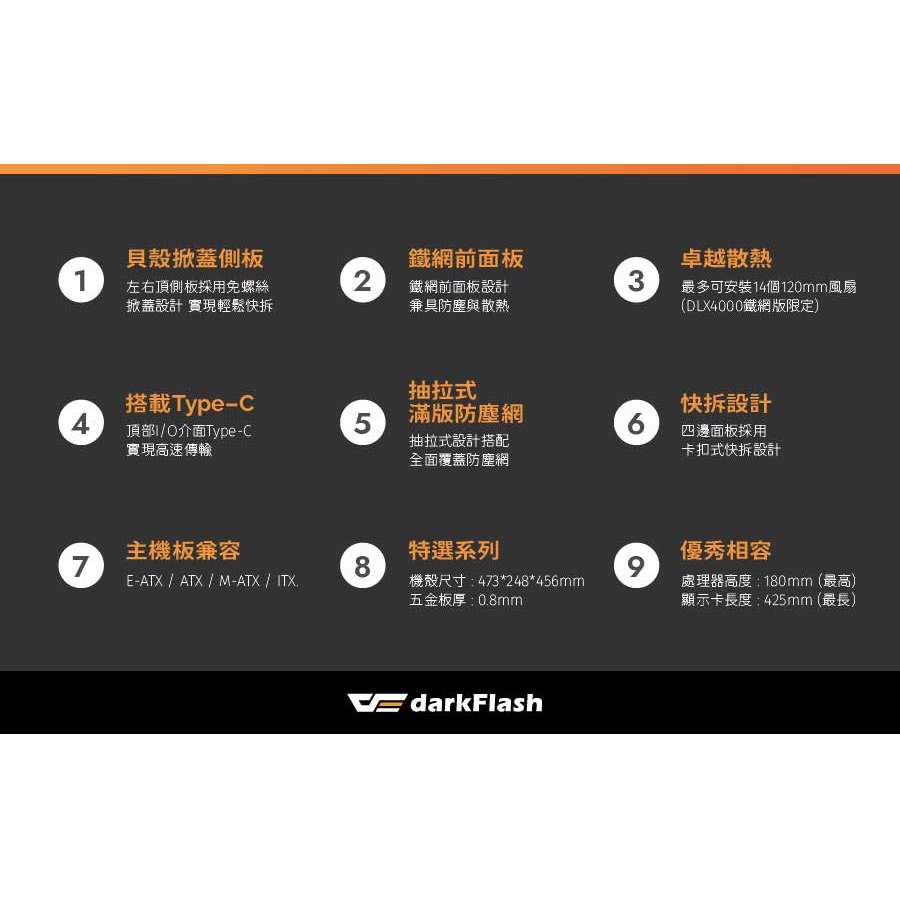 darkFlash大飛 DLX4000 Mesh 鐵網版 奢華特選機殼 黑B/白W (不含風扇) 現貨 廠商直送 | 蝦皮購物