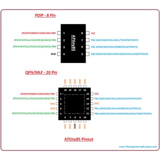 Ic Atmel ATTiny85 AT Tiny 85 芯片微型微控制器 uC | 蝦皮購物