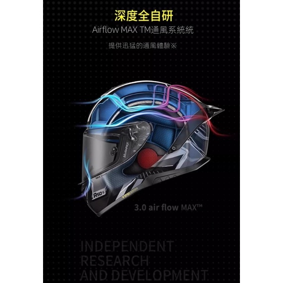 【Luke Midway】MotoRax R50S 福利三區 摩雷士 全罩 安全帽 仿賽 通勤 高品質 福利品 現貨 | 蝦皮購物