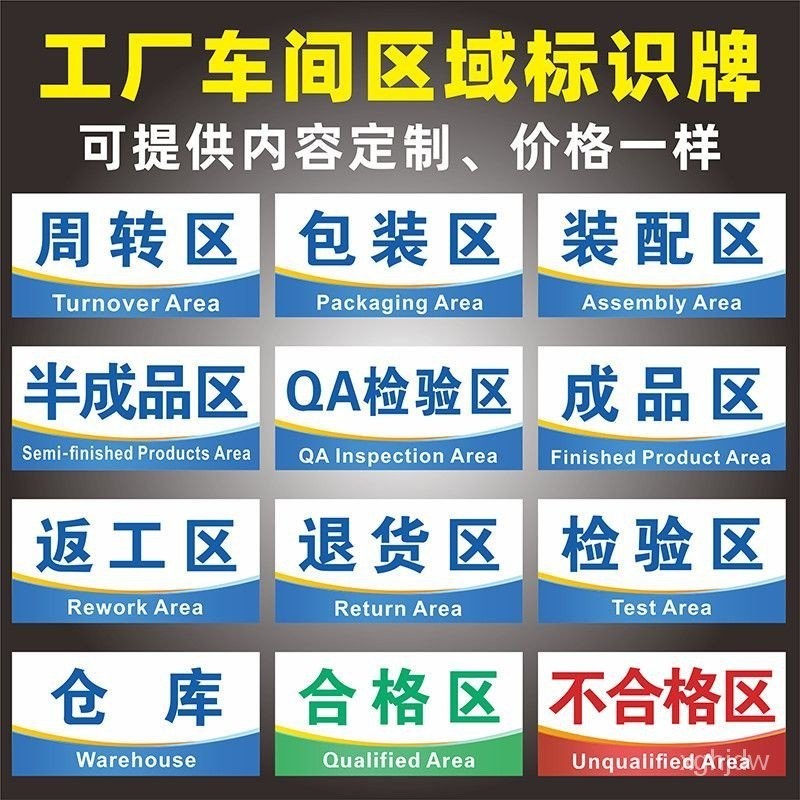 【現貨熱銷】車間倉庫防滑磨砂地貼工廠生產分區標識牌區域劃分分類防水標示貼 | 蝦皮購物