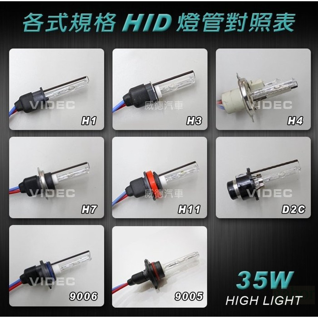 威德汽車 HID 燈管 燈泡 安定器 H1 H3 H4 H7 H11 9006 9005 881 | 蝦皮購物