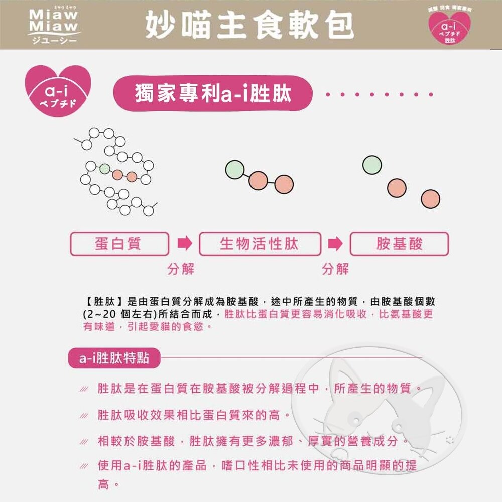【憶馨寵物百貨】愛喜雅 AIXIA 樂妙喵主食軟包 貓主食餐包 70克 寵物點心 寵物罐頭【免運】 | 蝦皮購物