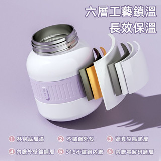 高雄出貨 水壺 保溫/保冰吸管/直飲水壺 316不銹鋼保溫杯 2000ml水壺 茶水分離 保冰杯2000cc 運動水壺 | 蝦皮購物