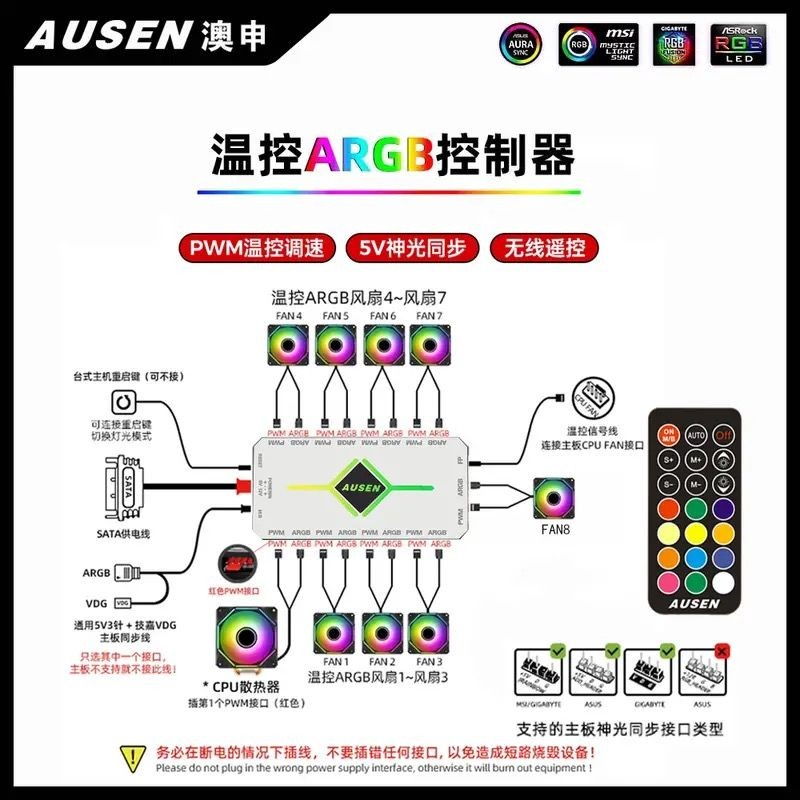 【多接口暢快加裝】電腦ARGB控制器機箱散熱風扇控制器5V3針神光同步PWM溫控集線器 | 蝦皮購物