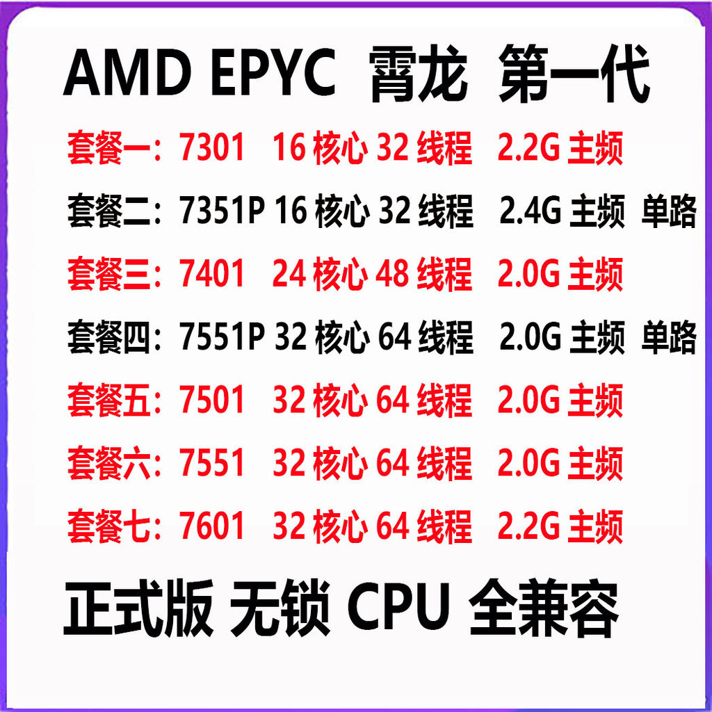 品質保障 AMD EPYC 7301 7351P 7371 7401 7501 7551 7601 7551P 無鎖CP | 蝦皮購物