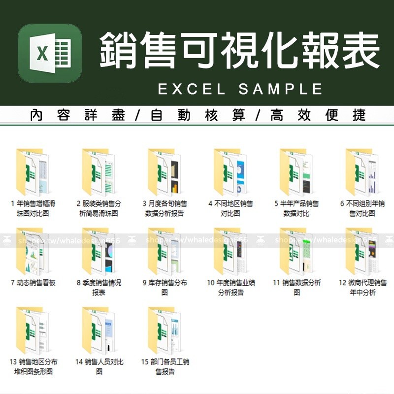 「excel表格模板」 電商銷售數據分析報告可視化圖表部門業績對比看板報表模板 蝦皮購物