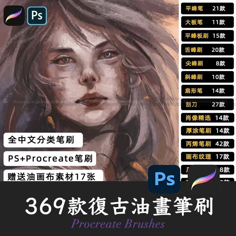 「Procreate/Ps筆刷」復古質感油畫肌理人像厚塗畫筆筆刷預設畫布紙張素材 | 蝦皮購物