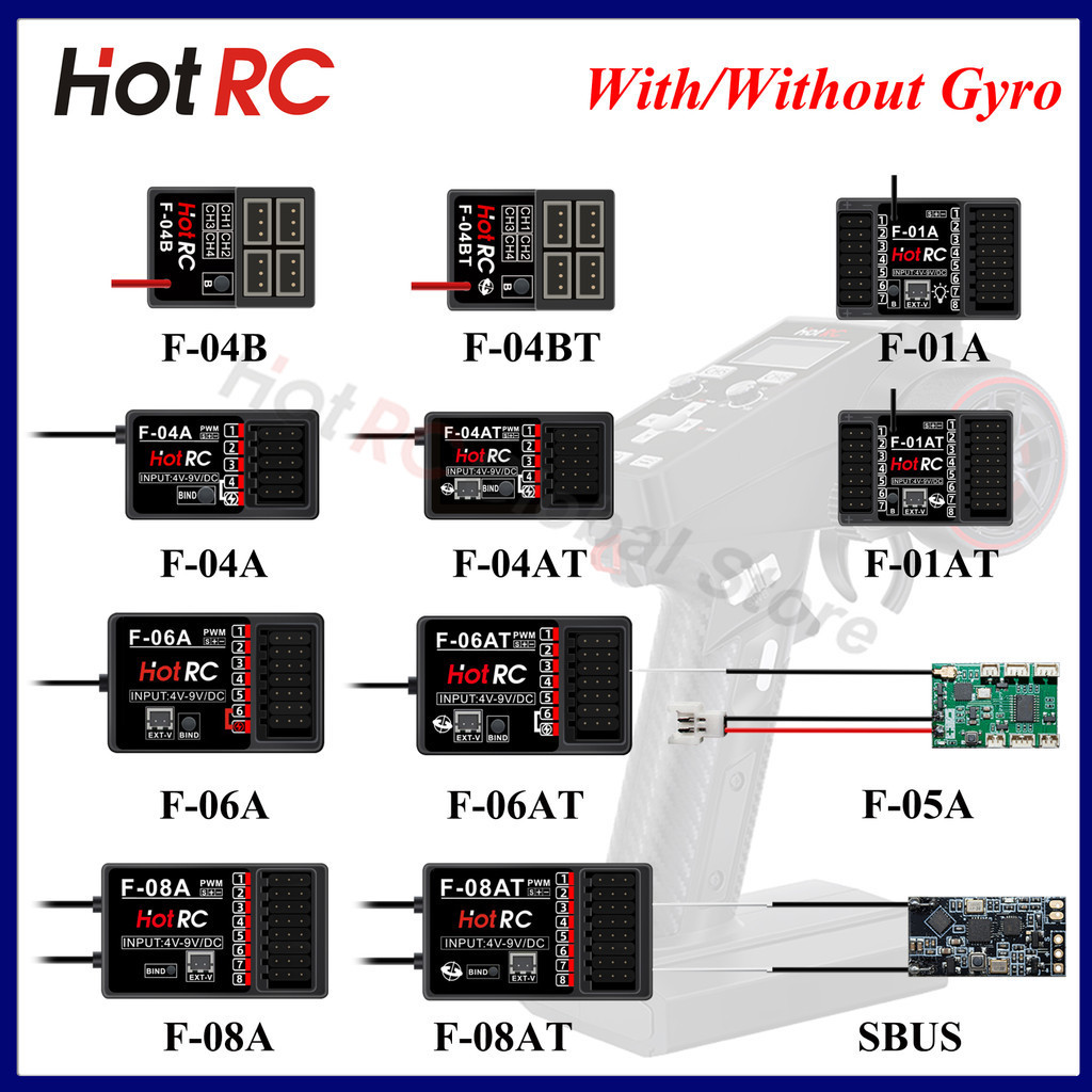 Hotrc 2.4Ghz 6CH 8CH 接收器 F-06A F-08AT 帶陀螺燈控制,用於 CT-4A CT-6A | 蝦皮購物