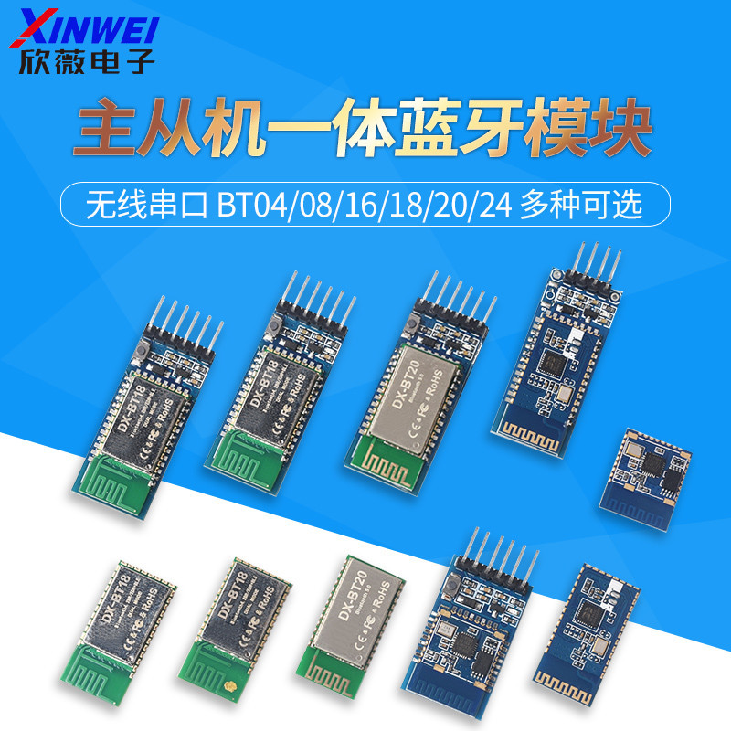 BT04/08/16/18/20/24-主從機一件式藍牙模塊B無線串口兼容HC-05/06 | 蝦皮購物